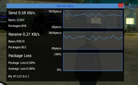 Resource:DGS - Multi Theft Auto: Wiki